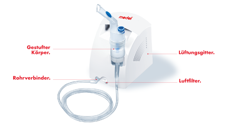 Air Plus Inhalator