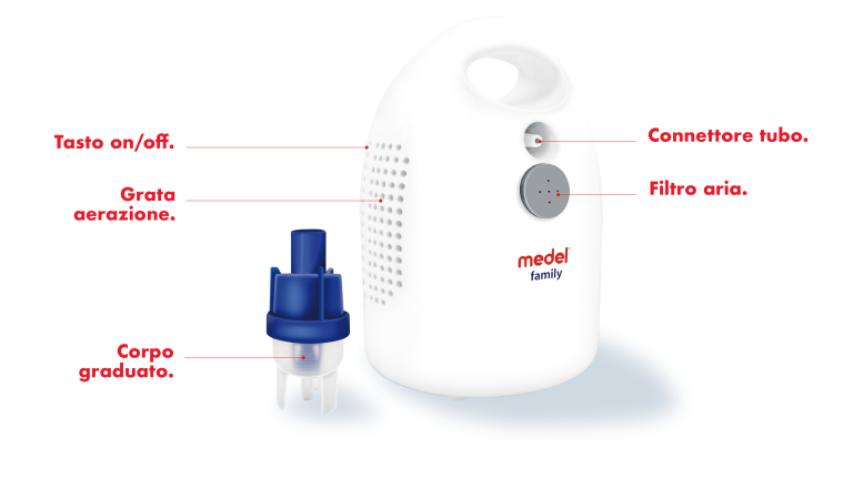 Aerosol Medel family | Medel International